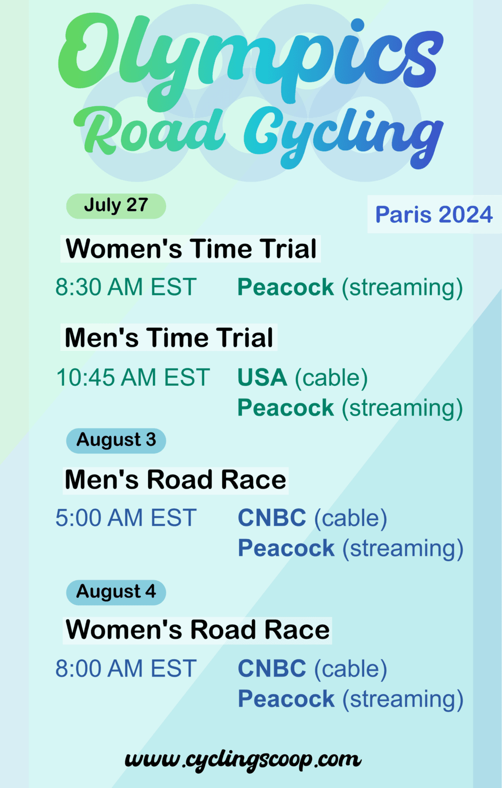 How to Watch 2024 Olympics Road Cycling From the United States ⋆ ...